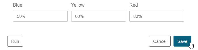 How To Use Budget Notifications – BigTime Software
