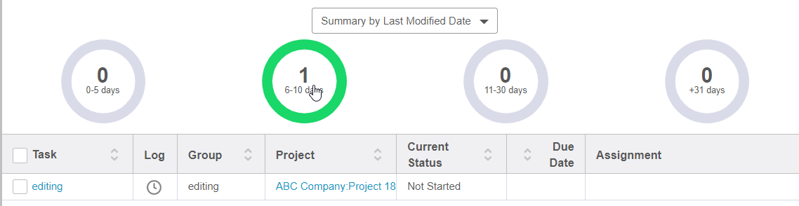 Use the Task Dashboard Toolbar and Sidebar – BigTime Software