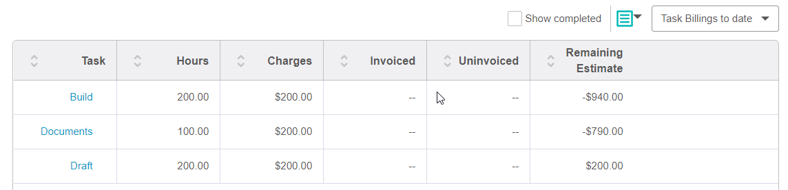 How To Use Overview/Status Feature in the Task Editor – BigTime Software