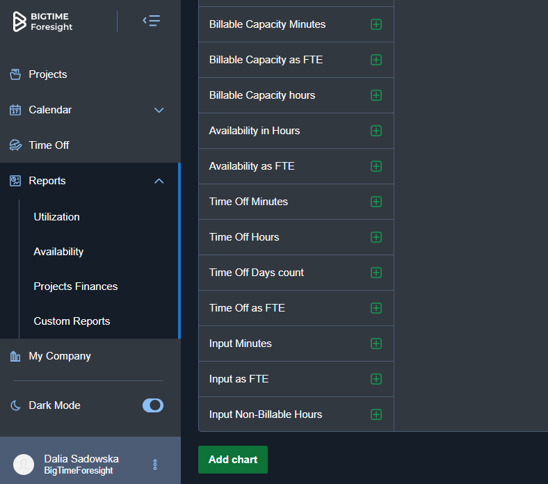 Custom Reports in BigTime Resource Management – BigTime Software