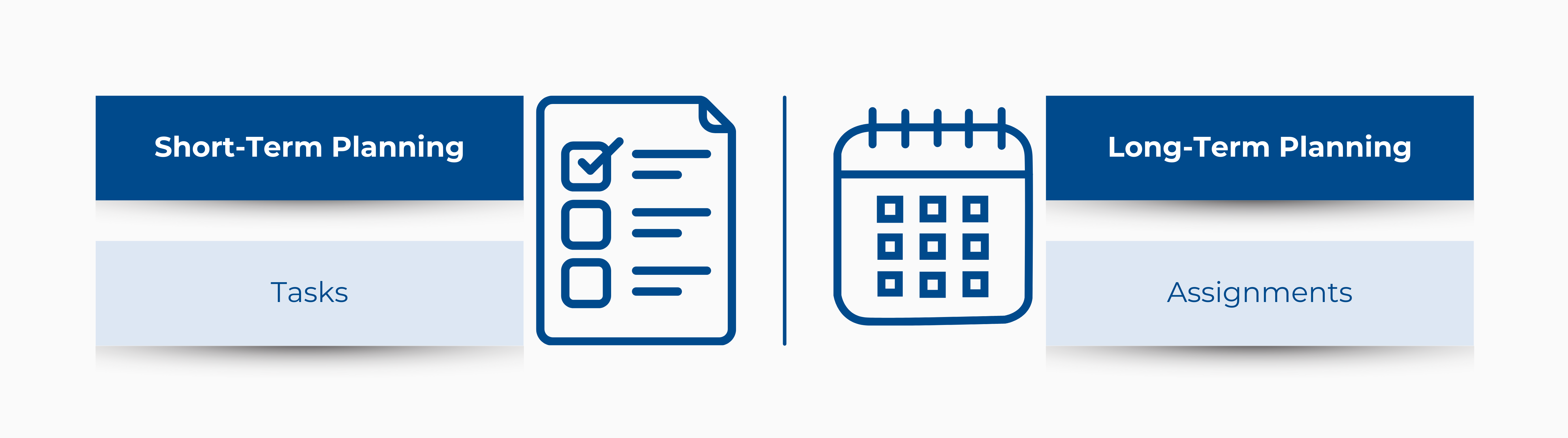 Understanding Assignments In BigTime Resource Management. Short-Term Vs ...